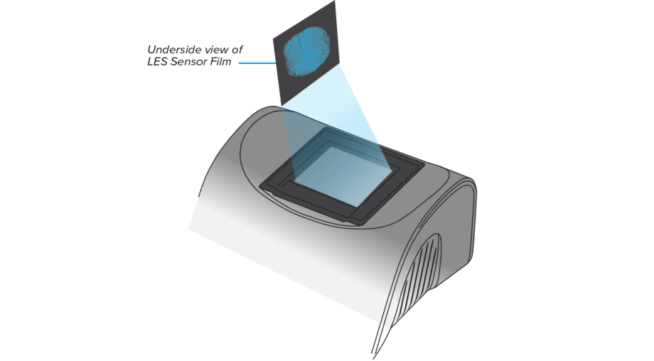 Ib Columbo 2 - Integrated Biometrics