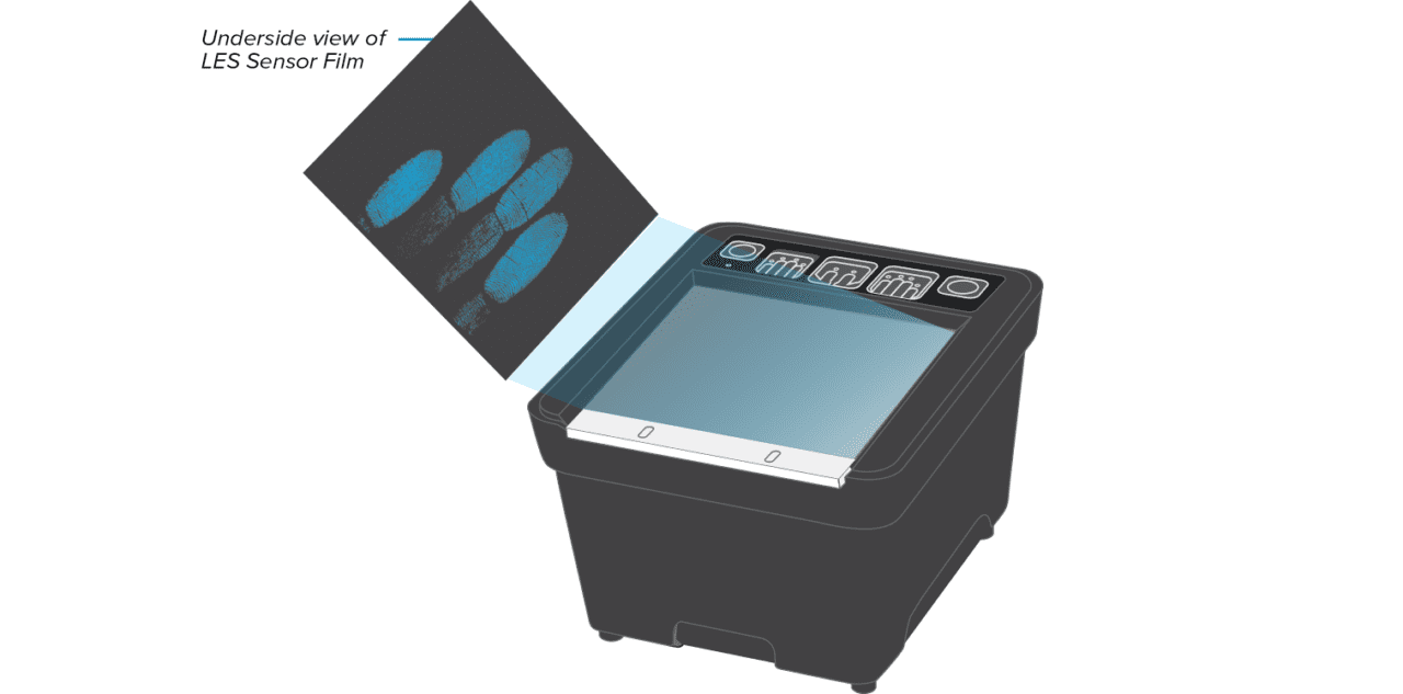 Kojak - Integrated Biometrics