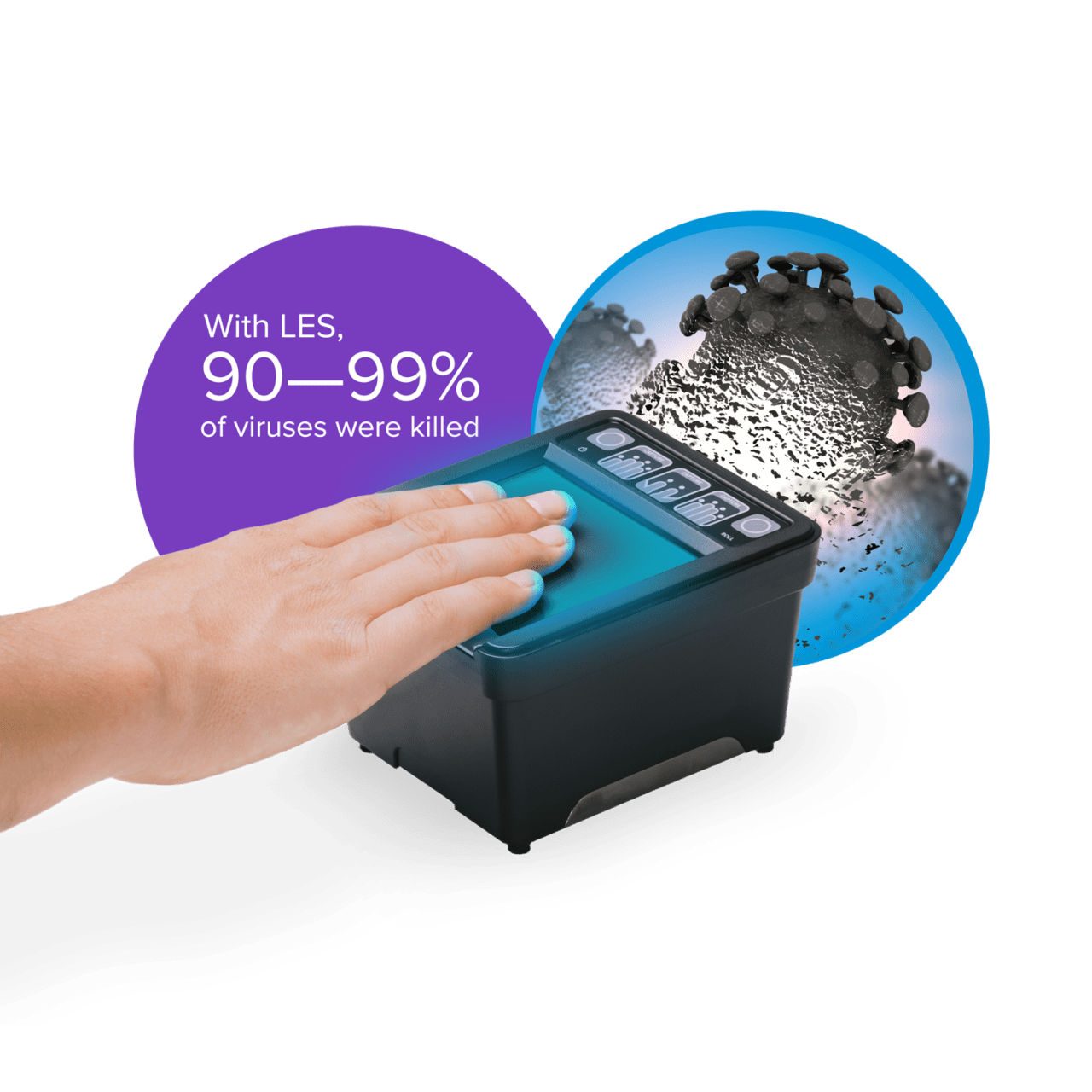 FBI Certified Fingerprint Scanners | Integrated Biometrics